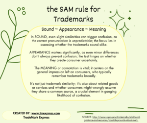 Trademark Class 43, Hotel and Restaurant Services