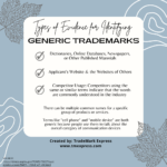 Generic Trademarks: Why Generic Terms Can't Be Registered (Examples)