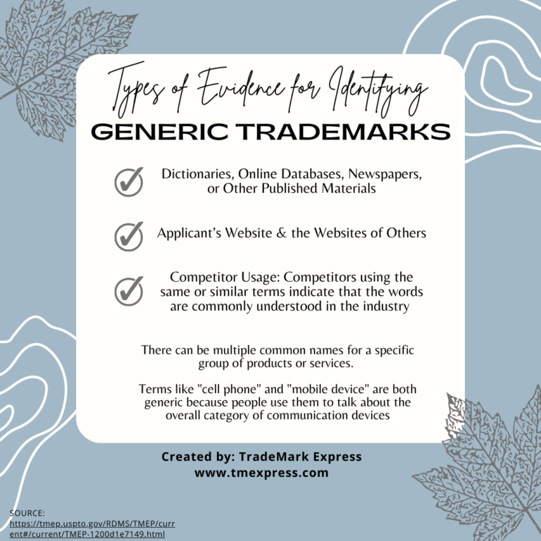 Generic Trademarks: Why Generic Terms Can't Be Registered (Examples)