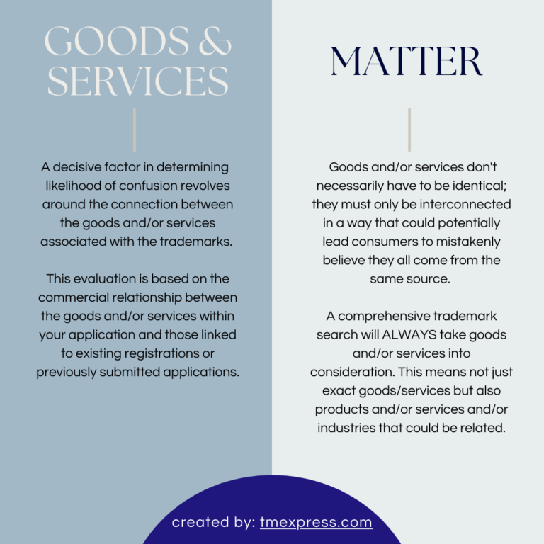 Trademark Class 43: Guide to Restaurant & Catering Services