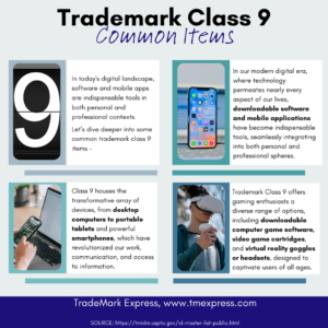 Trademark Class 9: Software, Electronics, & Digital Products Guide
