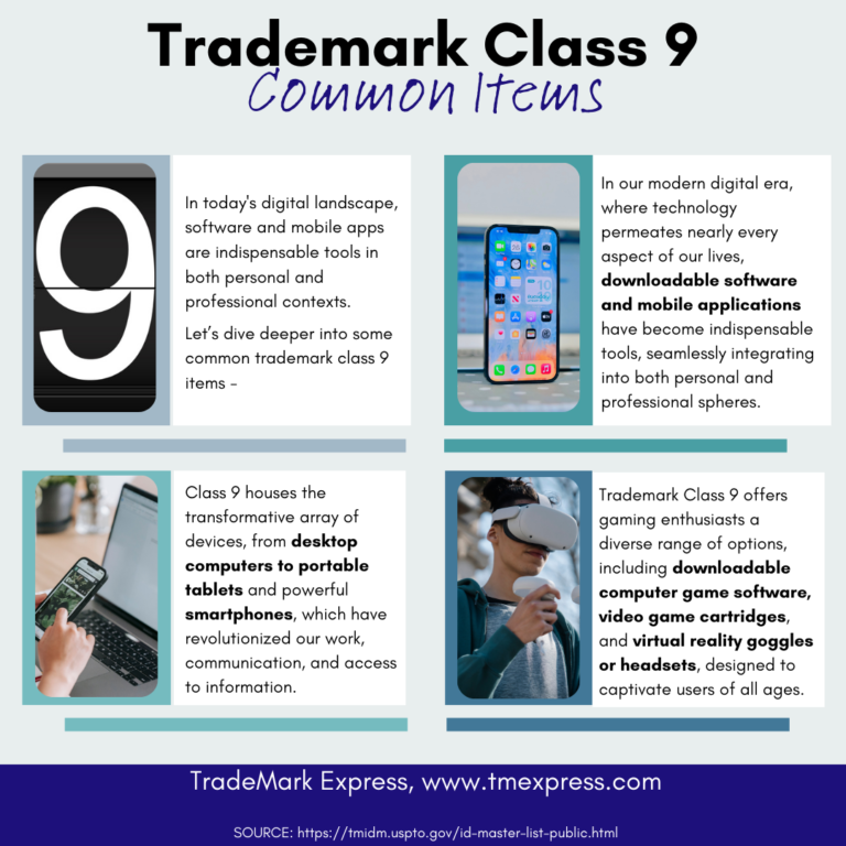 Trademark Class 9: Software, Electronics, & Digital Products Guide