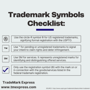 A Guide to Trademark Symbols