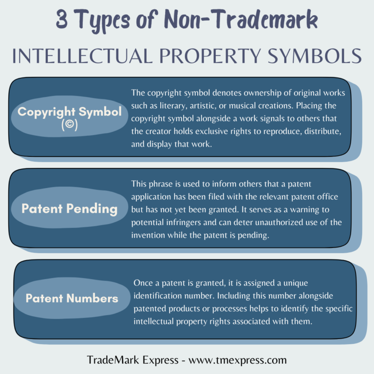 Trademark Symbols Explained: ™, ®, SM - What's the Difference?