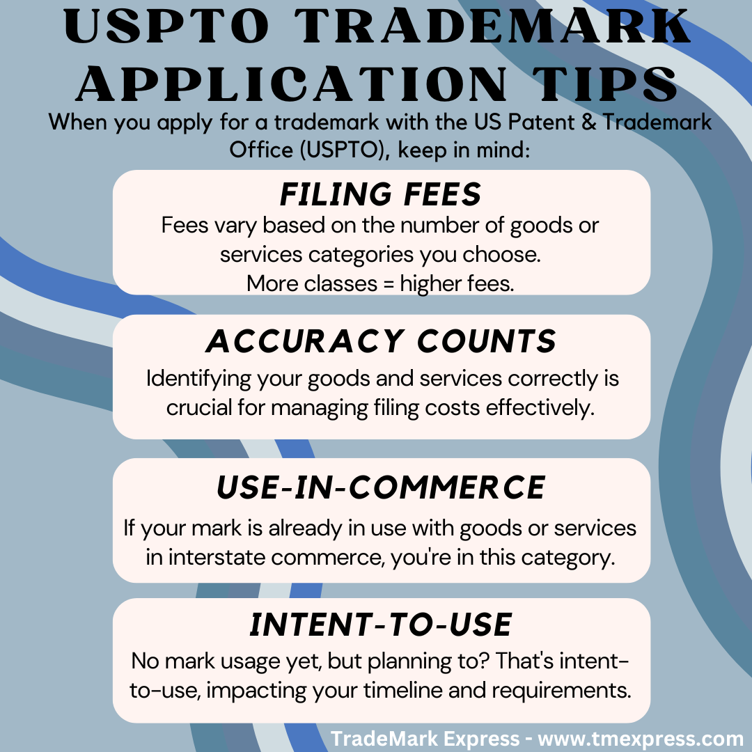 Trademarks, Patents, & Copyrights Explained