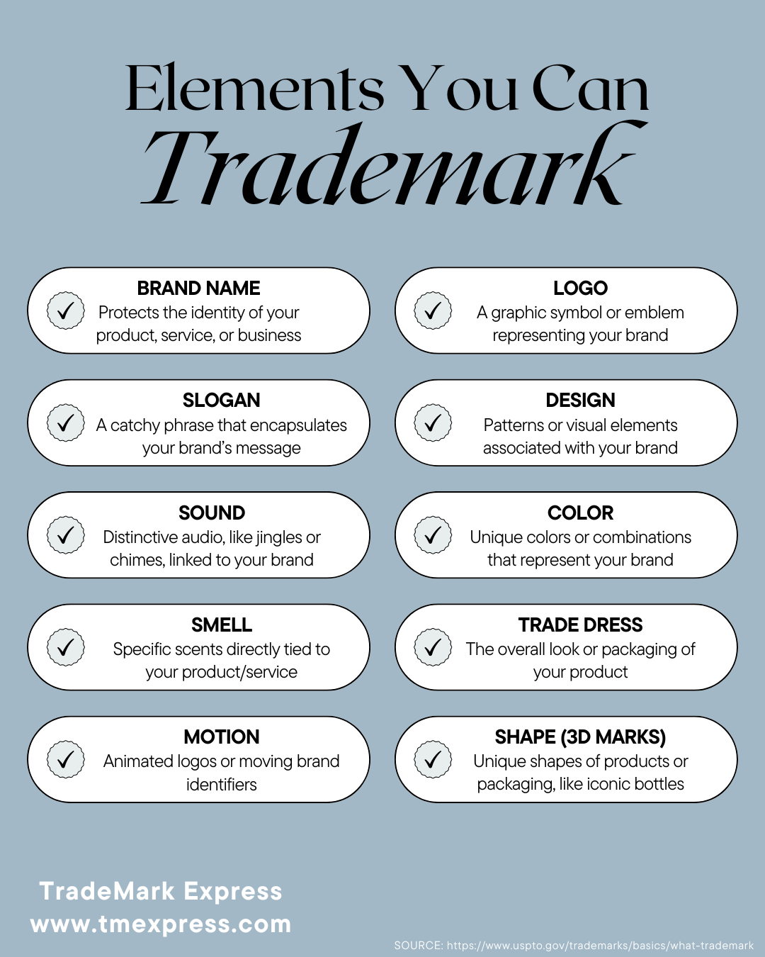 Trademark a Fashion Brand