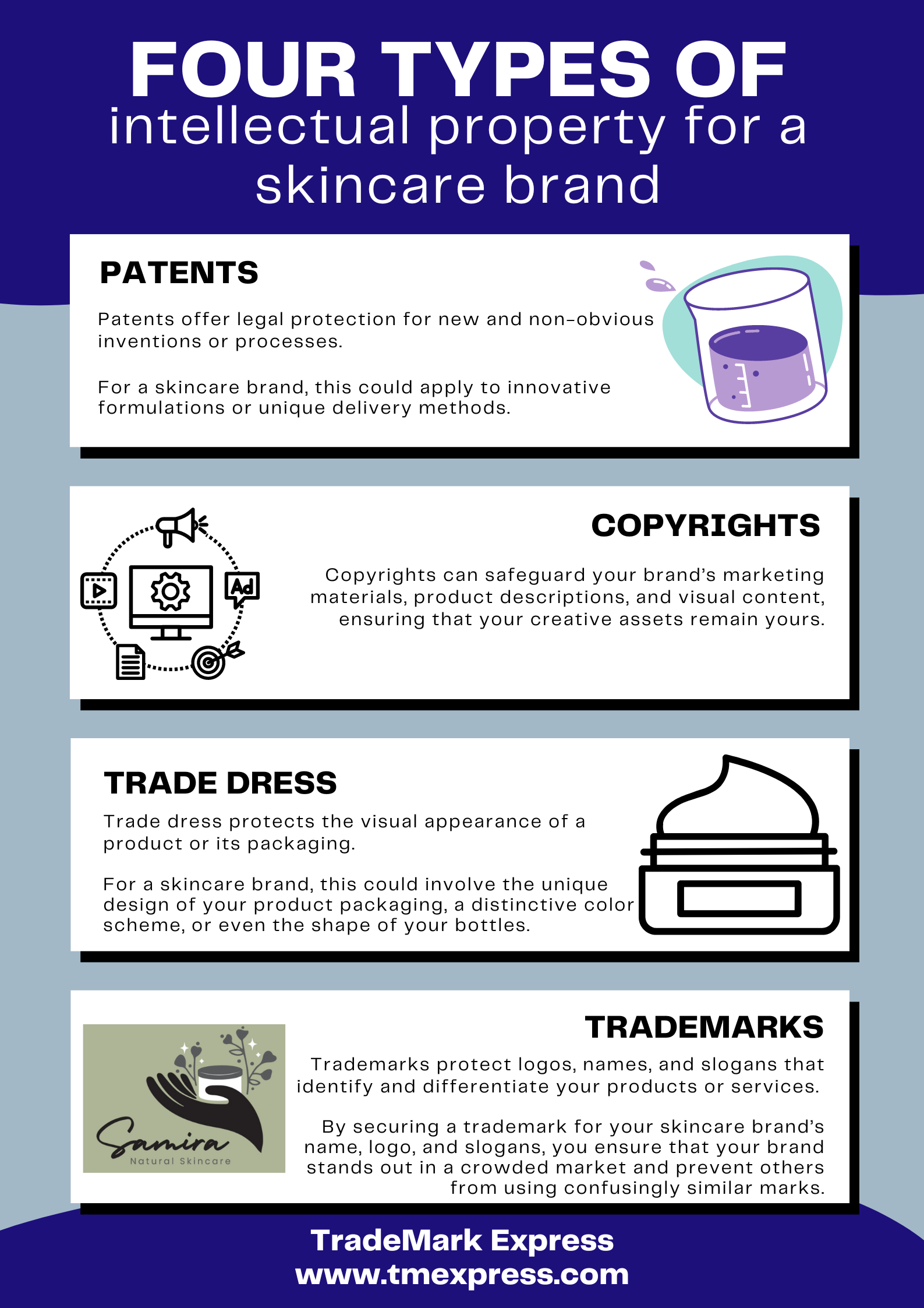 How to Trademark a Skincare Brand
