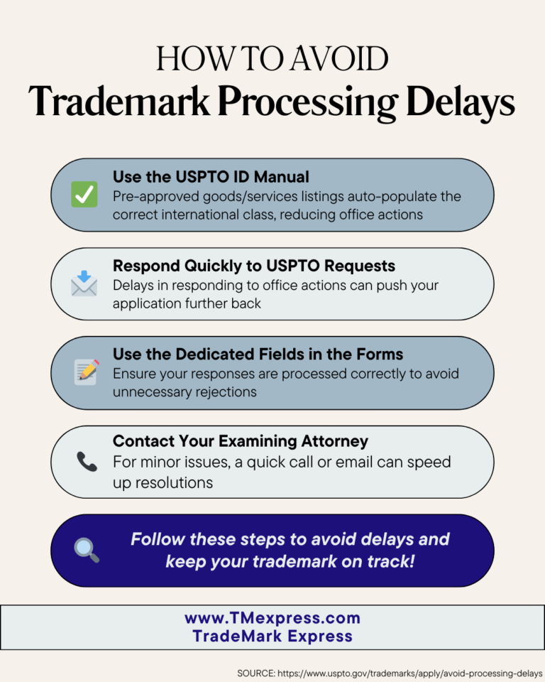 How to Check Trademark Status: Free USPTO Search Tool Guide