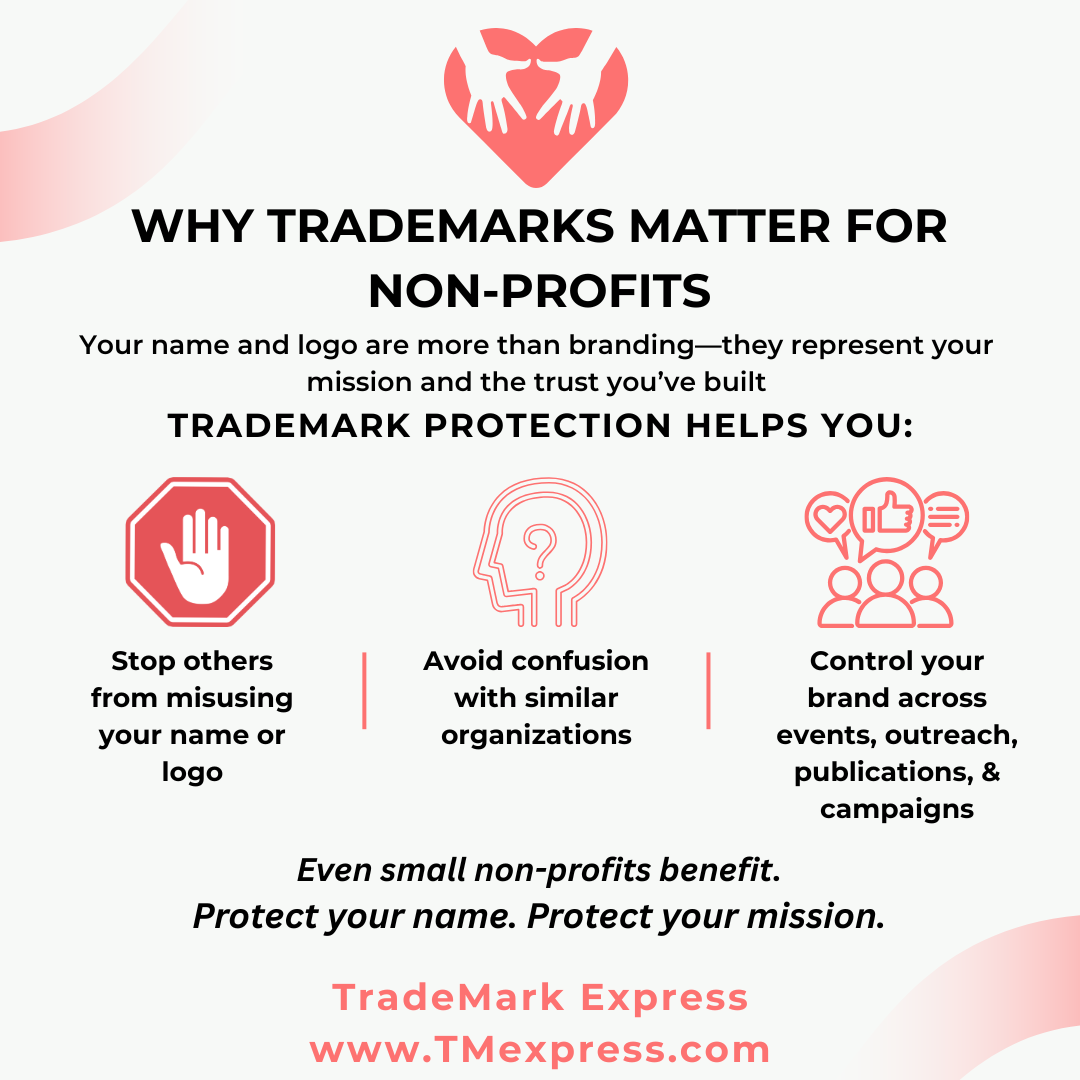 How to Trademark a Non-Profit Name and Logo