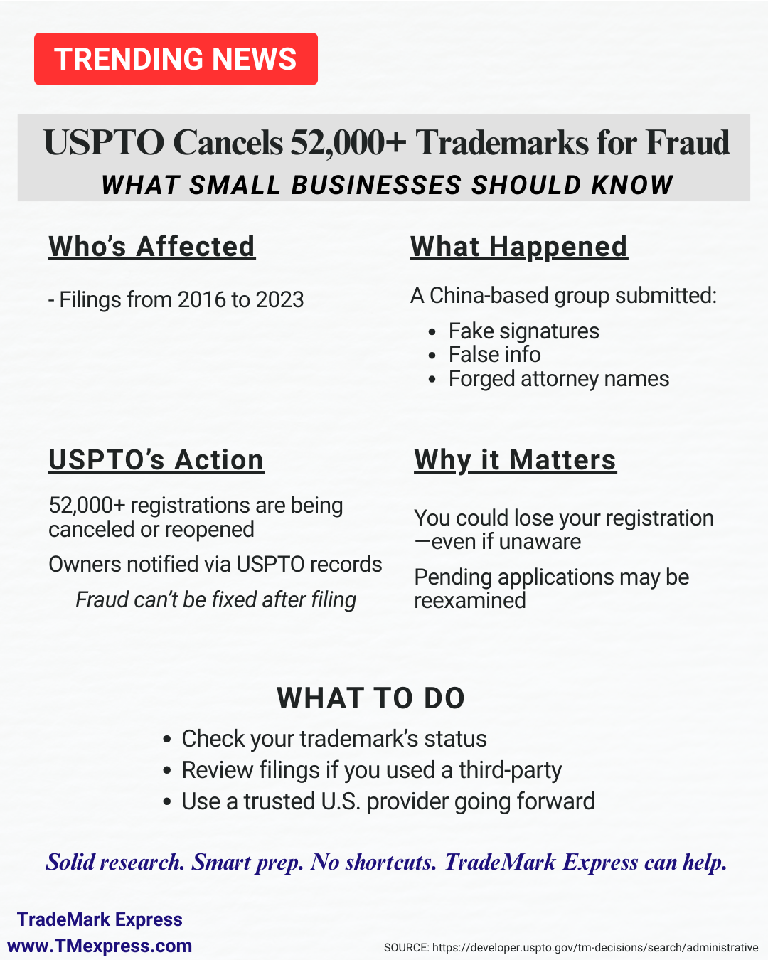 52,000+ Trademarks Canceled or Reopened by USPTO